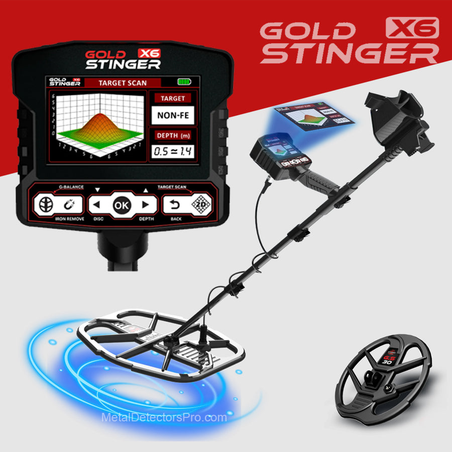 Best Professional Gold Detectors for Sale | Metal Detectors Pro